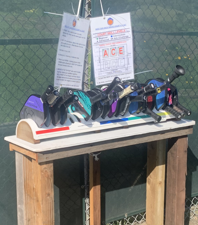 What’s new at Presidio Wall – Paddle Racks !! – San Francisco ...